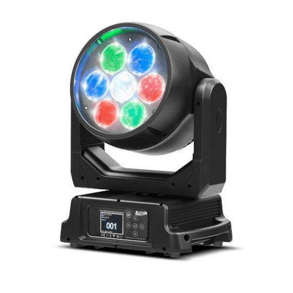 And the nominees are...